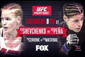 UFC FIGHT NIGHT DENVER ROAD TO THE OCTAGON EPISODES - REAL COMBAT MEDIA