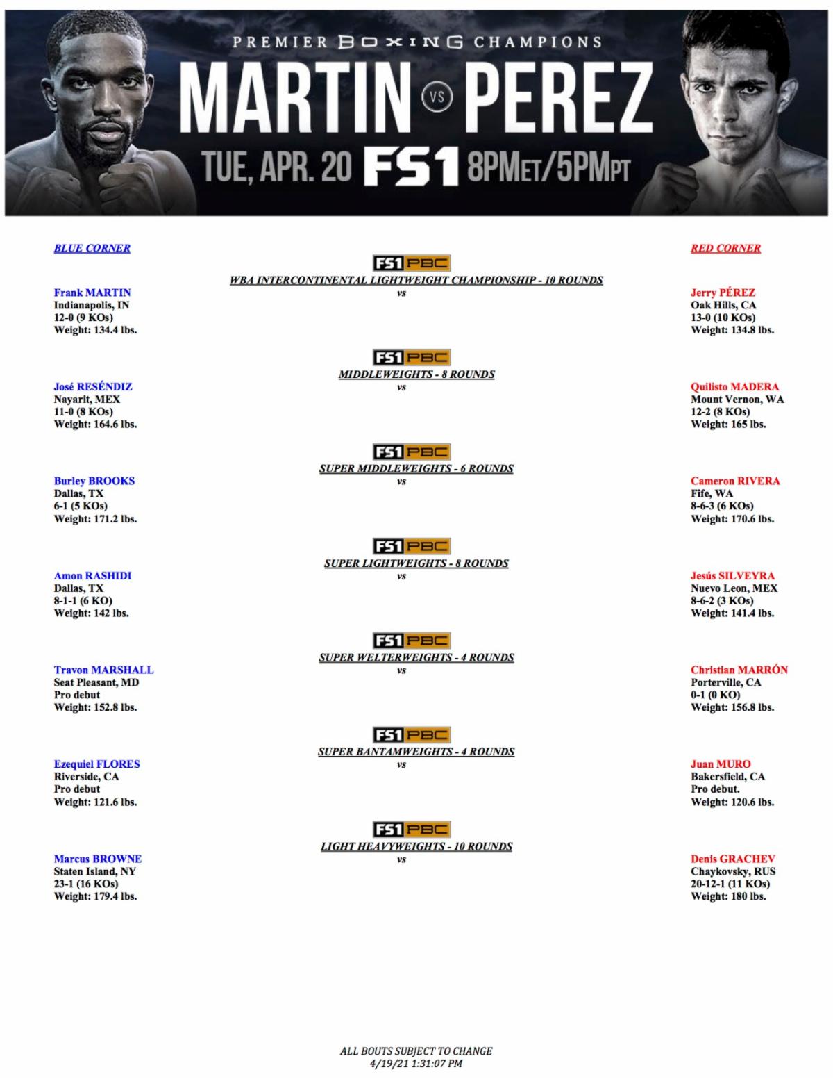 FRANK MARTIN VS. JERRY PEREZ FS1 PBC FIGHT NIGHT OFFICIAL WEIGHTS ...