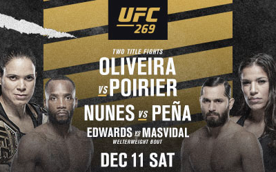 Conor McGregor vs. Nate Diaz 2 Is Official - REAL COMBAT MEDIA